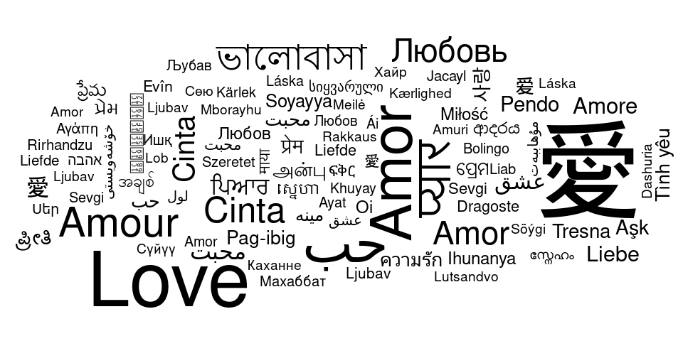 ggwordcloud: a word cloud geom for ggplot2 • ggwordcloud